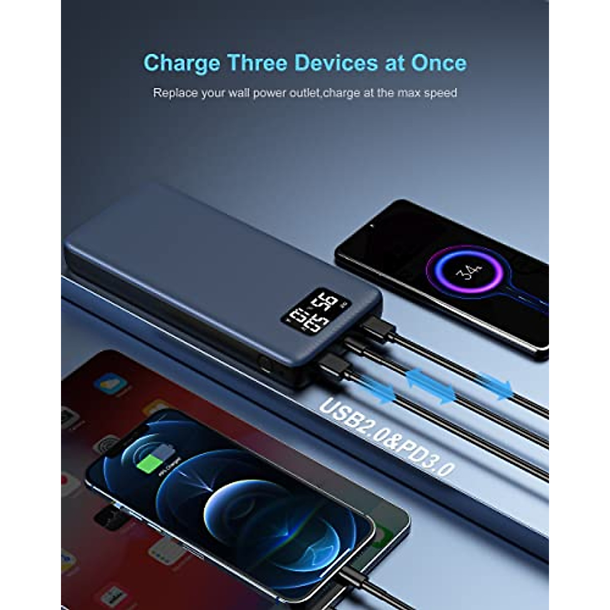 EASYLONGER Power Bank, Portable Charger 26800mAh 22.5W Fast Charging Battery Pack, 3 Outputs Phone Charger with LED Display, PD 3.0 USB C External Battery for iPhone, Samsung, Tablet, LG, Android, etc