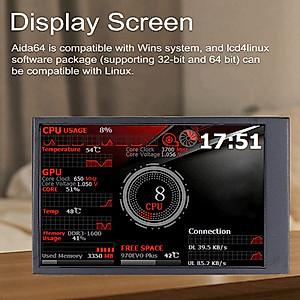 Midautoo 3.5 Inch IPS LCD Monitor Display for ITX Case Type-C Secondary Screen CPU GPU RAM HDD Monitoring USB Display-C