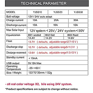 BONATECH 10A 20A 30A Solar Controller Street Light Intelligent System Charge Controller Solar Panel Charger Controller 12V/24V Multi-Function Adjustable LCD Display with Dual USB Port (YJSS10)