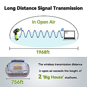 Alacrity Upgraded 2D Industrial Barcode Scanner with Wireless Charging Stand, 1968 Feet Transmission Distance 433Mhz Wireless & Bluetooth 2in1 Barcode Reader, Shock Dust Proof Hands Free