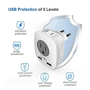 European Plug Adapter, Foval International Travel Power Adaptor with 2 USB, 4 in 1 US to Europe Travel Plug Adapter for France, Italy, Germany, Spain, Greece (Type C) (2 Pack)
