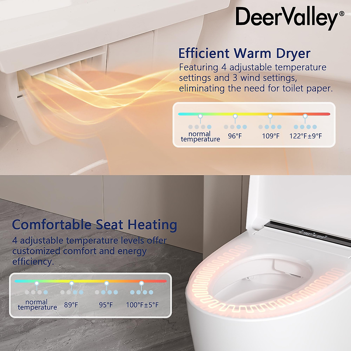 DeerValley Smart Toilet, Tankless Elongated Electric One Piece Toilet with Smart Bidet, Smart Toilet Bidet Seat 1.28 GPF for in White with Seat Heating, Remote Control