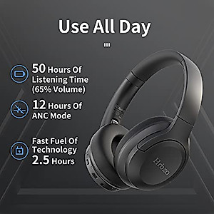 Hrbzo Wireless Headphones Over-Ear, Noise Cancelling Headphones Foldable Lightweight Headset for Cell Phone,PC for Prolonged Wearing…