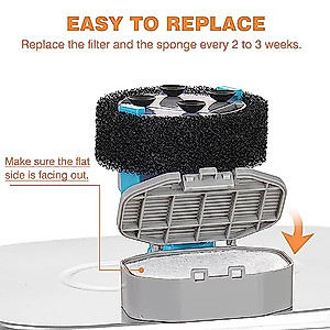Rellaty Official Cat Water Fountain Filters Replacement & Pre-Filter Sponges for 3.2L/108oz Automatic Pet Fountain Dog Water Fountain