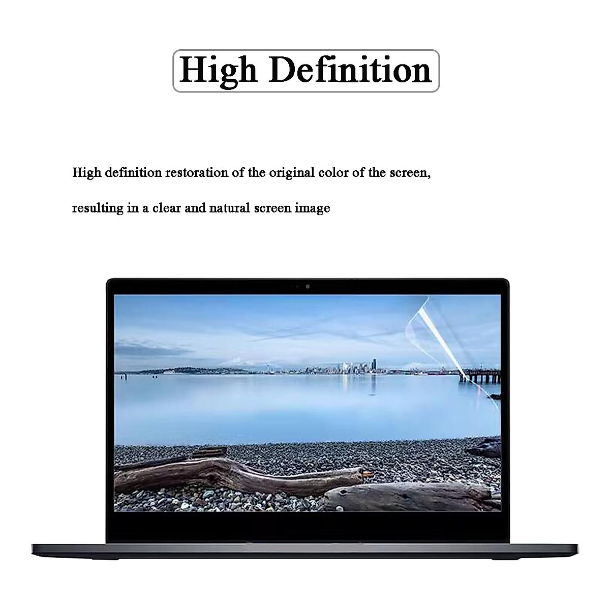 2 Pack Matte Anti-Glare Screen Protector for 14" Dell Inspiron 14 5420 2-in-1 Touchscreen Convertible Laptop, Eye Protection Filter, Reduce Eyes Strain