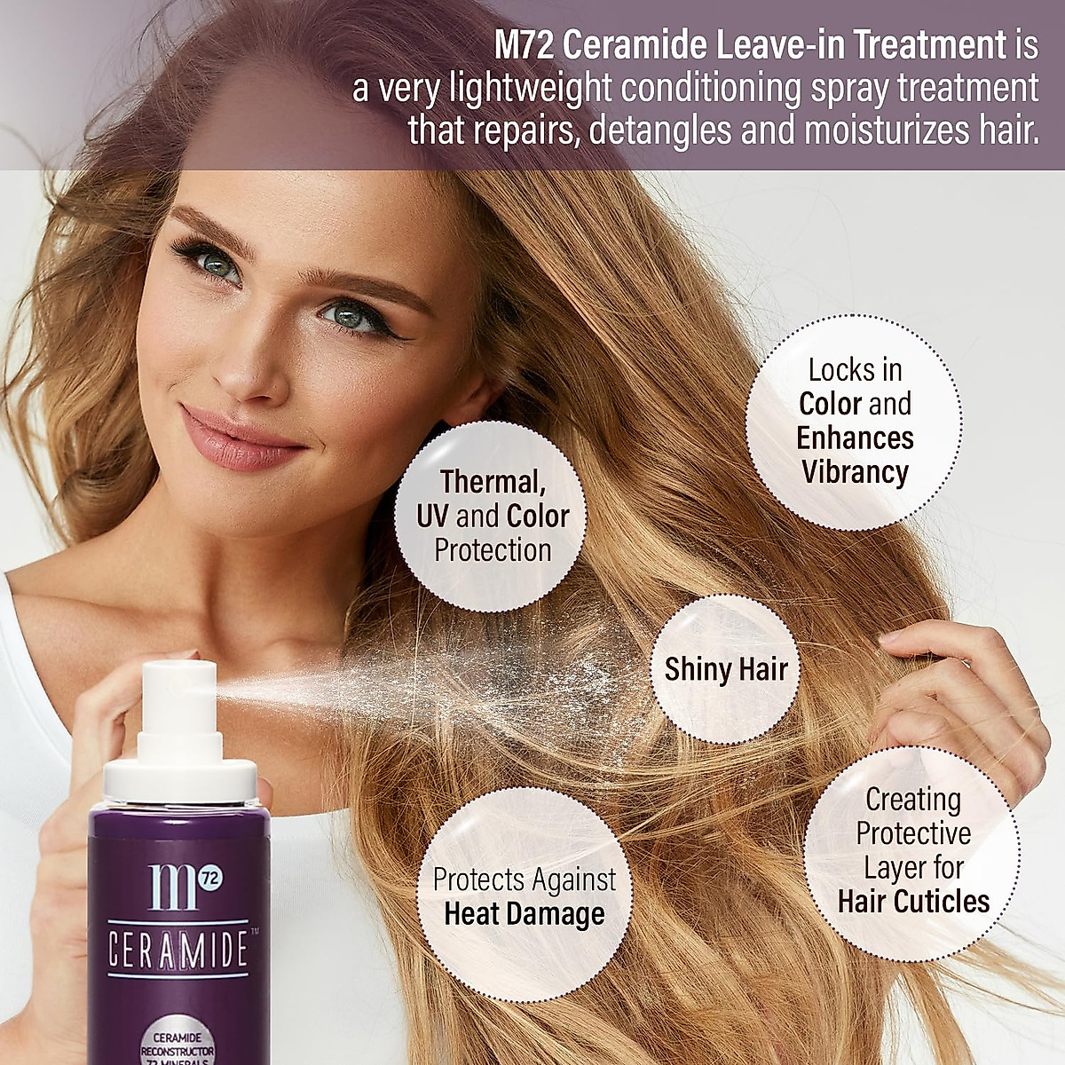 Bioken M72 Ceramide Leave-in Treatment 5 fl oz