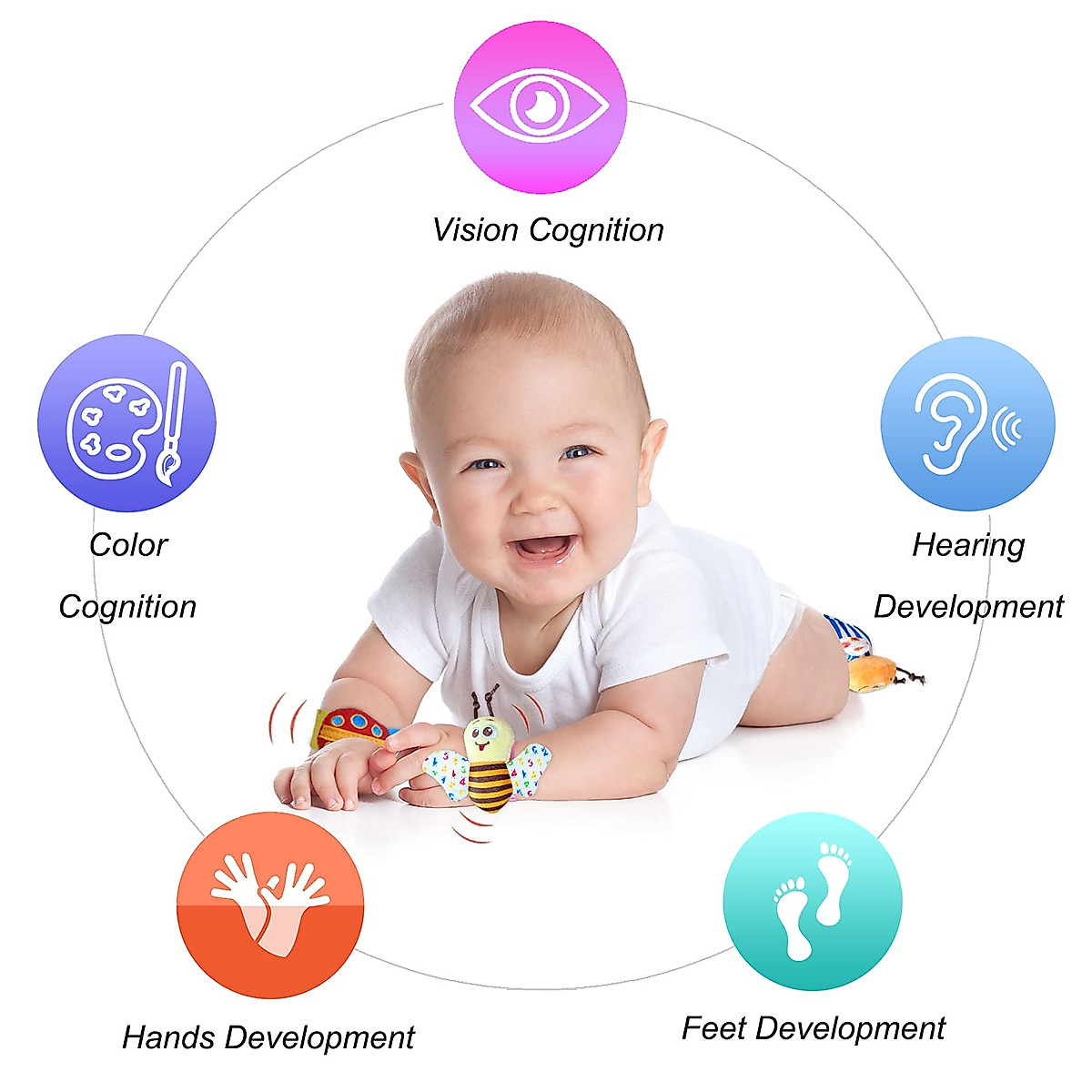 Soft Baby Rattle Toys, Wrist Rattle Foot Sock Rattles, Hand Arm Leg Ankle Handheld Rattles for Infants, Sensory Plush Animal Toys for Newborn Baby Girls and Boys (A4)