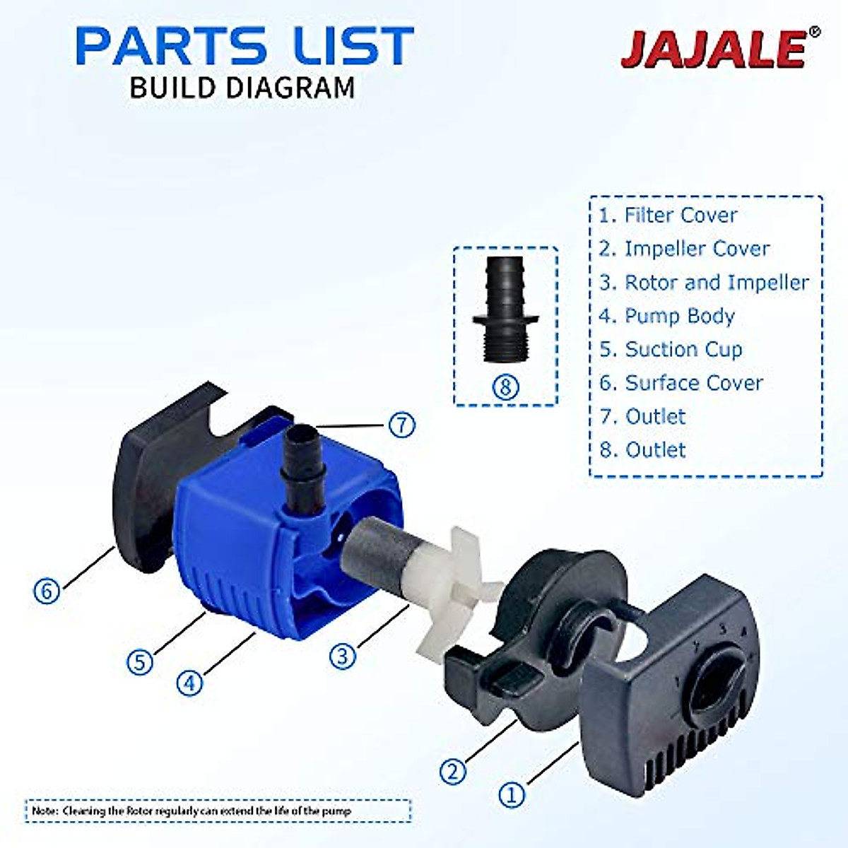 JAJALE 66 GPH Submersible Water Pump Ultra Quiet For Pond,Aquarium,Fish Tank,Fountain,Hydroponics