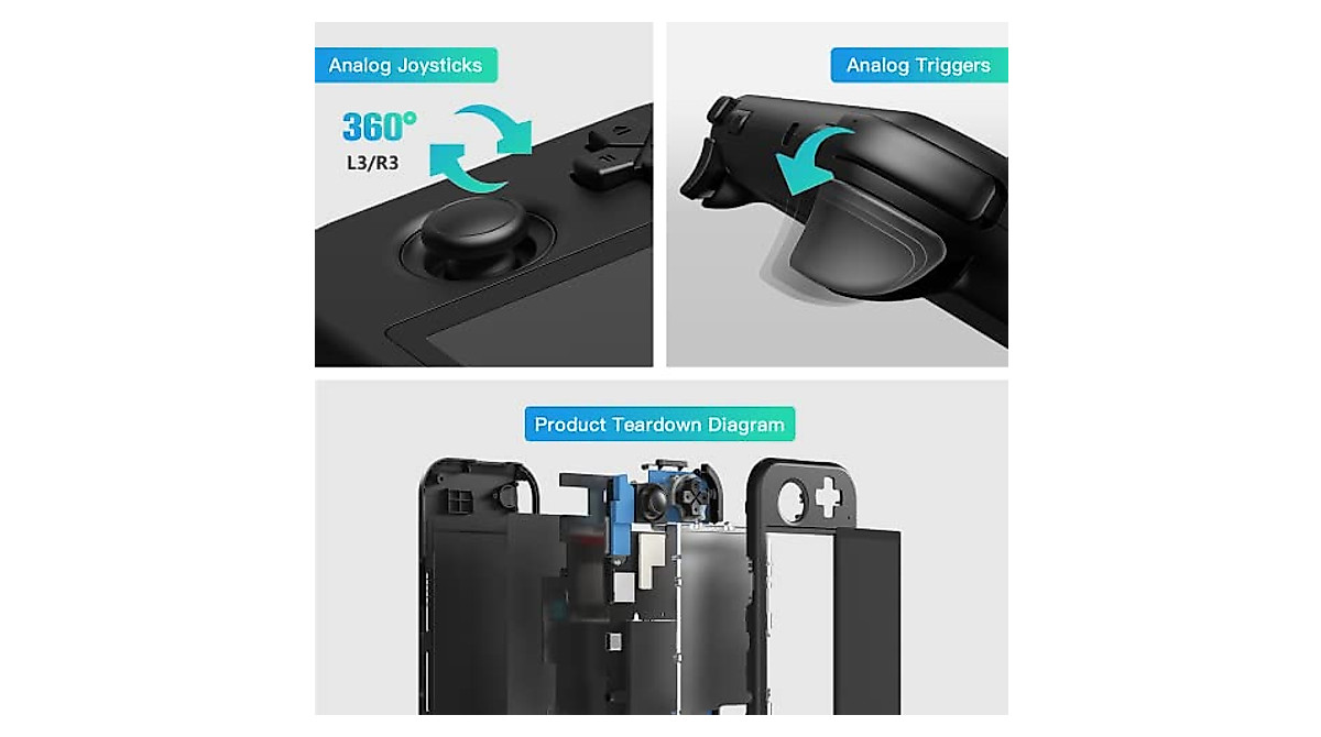 Retroid Pocket 3: Android Retro Handheld Game Console