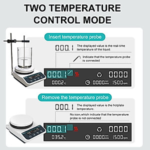 Digital Magnetic Stirrer Hot Plate Ceramic Coated Lab Hotplate Magnetic Stirrer Mixer 3000ml | 50-1500rpm Temp Probe Sensor and Stand Included