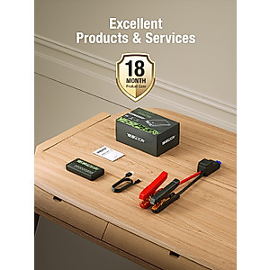 YESPER Jump Starter Portable,1500A Peak Car Jumper Starter Portable, Jump Box for Car Battery, 12V Auto Battery Booster Pack(Up to 6L Gas and 4L Diesel Engine)with Smart Safety Jumper Cable&LED Light