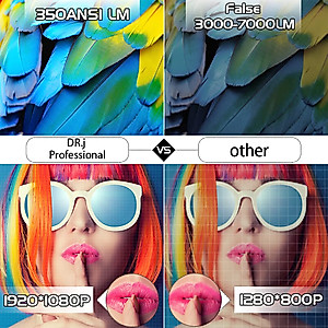 Full HD Native 1080P 4K Projector, 12000L 350 ANSI Brightness with Wired Mirroring Screen, Up to 300" Projection Screen Size, Compatible with TV Stick/HDMI/DVD Player/AV for Outdoor Indoor Movies