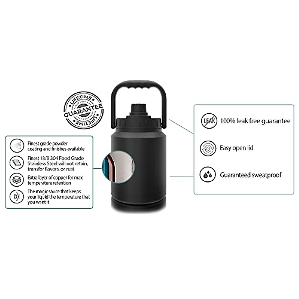 Seriously Ice Cold SIC 64 oz. Insulated Chug Cap Travel Jug, Premium Double Wall Stainless Steel, Ultra Wide Lid with Swing Handle, Leak Proof, Matte Black