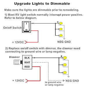 Acegoo 12V Dimmer Switch, RV Light Dimmer High Side PWM Dimming Switch for Boat Camper Trailer Van Truck Cars, Works with LED Light Fixture, Halogen, Incandescent, Strip Lights