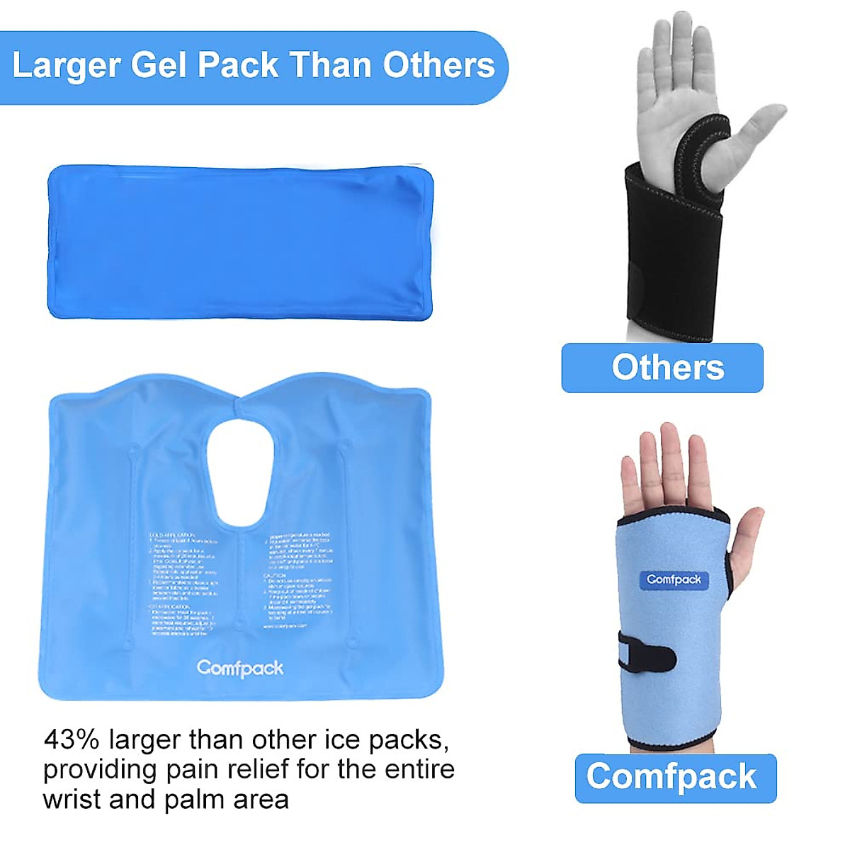 Comfpack Wrist Ice Pack Wrap for Carpal Tunnel, Hand Ice Pack for Arthritis, Reusable Hot Cold Therapy Wrist Brace Pain Relief for Rheumatoid, Tendonitis, Mommy Wrist, Swelling, Surgery, Inflammation