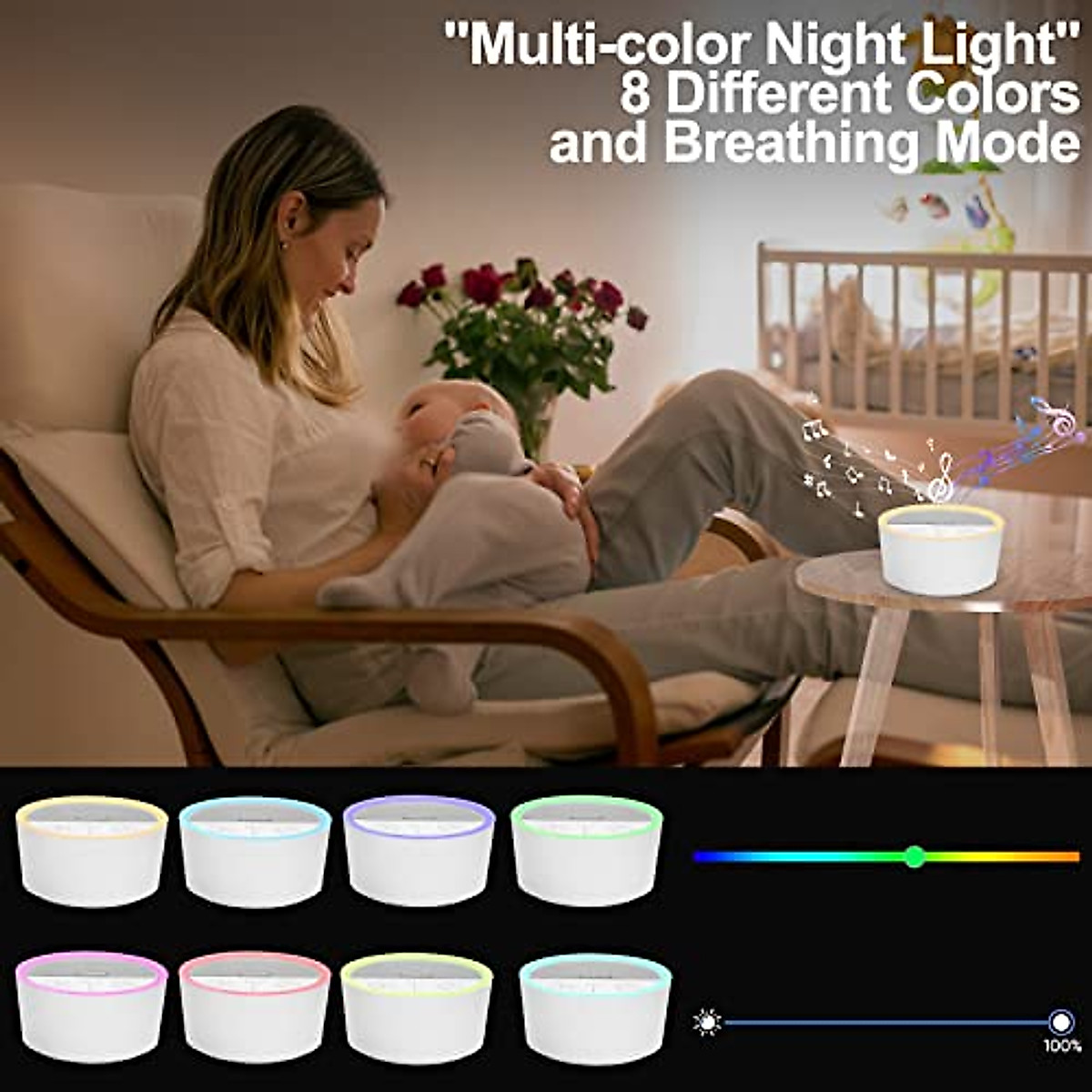 Sleepmac™ Pink Noise Machine (White)