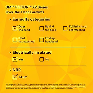 3M Standard Nrr 24 Db, Yellow, One Size Fits Most