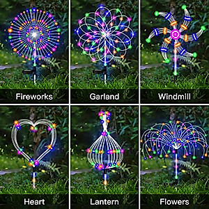 Insoiis Solar Firework Lights, 2 Pack 120 LED Solar Outdoor Lights Decorative, 2 Lighting Modes Sparkles Stake Yard Light for Garden, Yard, Landscape and Driveway