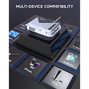 Mini Projector with WiFi, Supported 1080P Full HD, Portable Outdoor Movie Projector, Home Theater Video Projector Compatible with TV Stick/HDMI/USB/PS4/iOS & Android