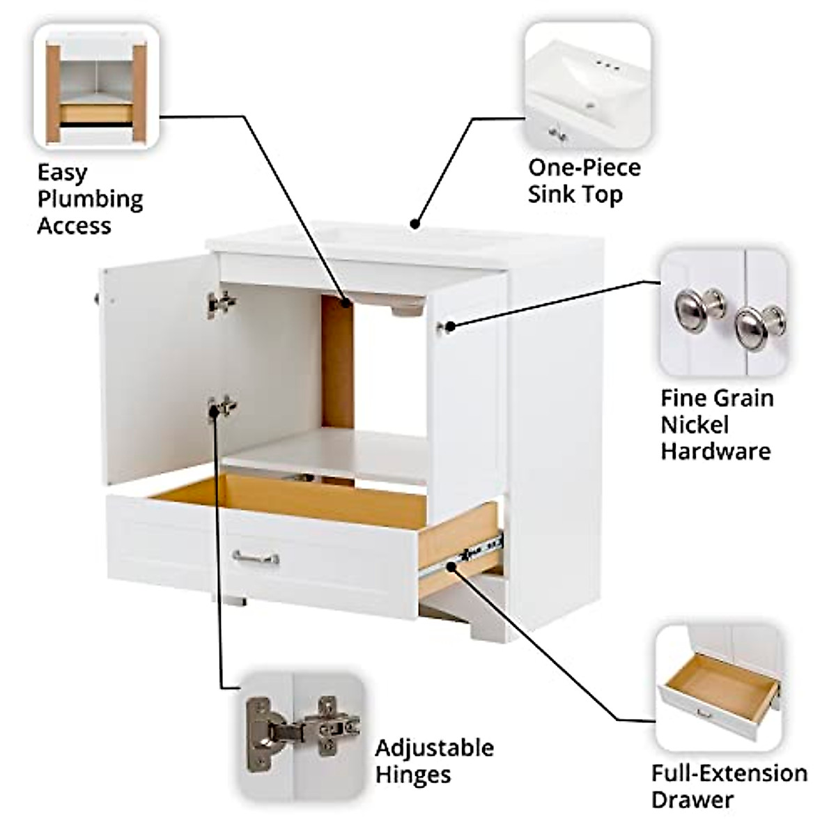 Spring Mill Cabinets Emlyn 30 Inch Bathroom Vanity with White Single Sink Top, 2-Door Cabinet, 1 Drawer, 30.5" W x 18.75" D x 32.89" H, White
