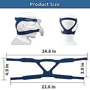 COONLINE CPAP Headgear Replaces Universal Ultralight Comfort Gel Full Mask Replacement Part Breath Machine Head Band Fit for Respironics Resmed Resmart Without Clips, Blue