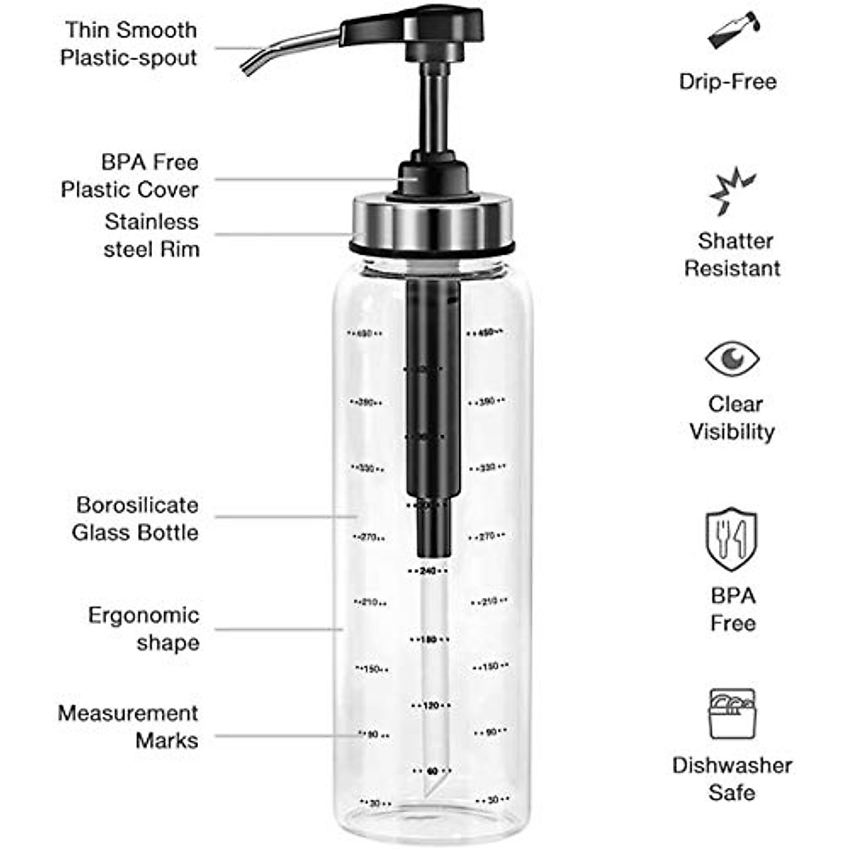 Sauce Squeeze Bottle, No Drip,Lead-Free Glass Bottles,17 Ounce Big Olive Oil Dispenser Bottle Set, Ketchup Salad Dressing Honey Oil Presser,Sticky Sauce Squeeze Bottle for Kitchen and BBQ(2 Pack)
