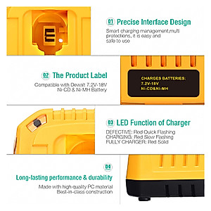 DC9310 Charger for Dewalt 7.2V-18V NiCad NiMh Battery for DC9310 DC9098 DC9099 DW9057 DW9072 DW9094 DW9099 DC9091 DC9071 DW9062 DW9091 DW9061
