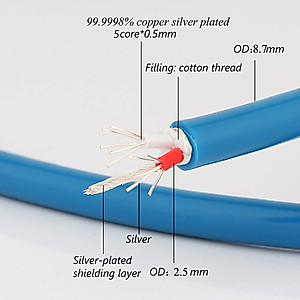 Monosaudio 17AWG Audiophile XLR Cables OFC Silver Plated Pair Female to Male Balanced Interconnect Cable Signal Cord Speaker Cables for Audio,Speakers,Subwoofers,Turntable,Amplifier,DAC(0.5M/1.6Ft)