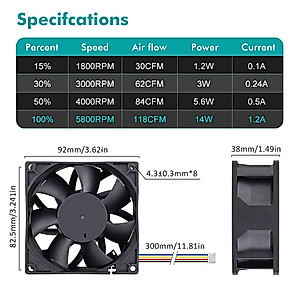 Wathai 92mm x 38mm 90mm Dual Ball 12V High Airflow Fan DC High Speed Pressure Cooling Fan