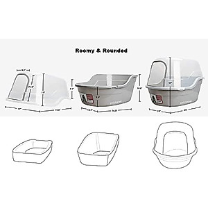 Petphabet Jumbo Hooded Cat Litter Box, Extra Large