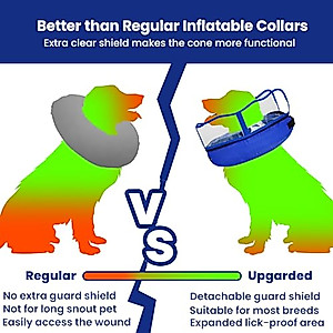 BARKLESS Soft Dog Donut Collar, Inflatable Cone with Anti-Licking Shield, Not Block Vision, Neuter Cone Alternative