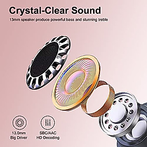 Wekily Bluetooth 5.3 Headphones, Wireless Earbuds with 40H Playtimes Charge Case, Deep Bass, IPX7 Waterproof Running Earphones with 4-Mic Clear Call, LED Display, in Ear Headphones for Work/Gym