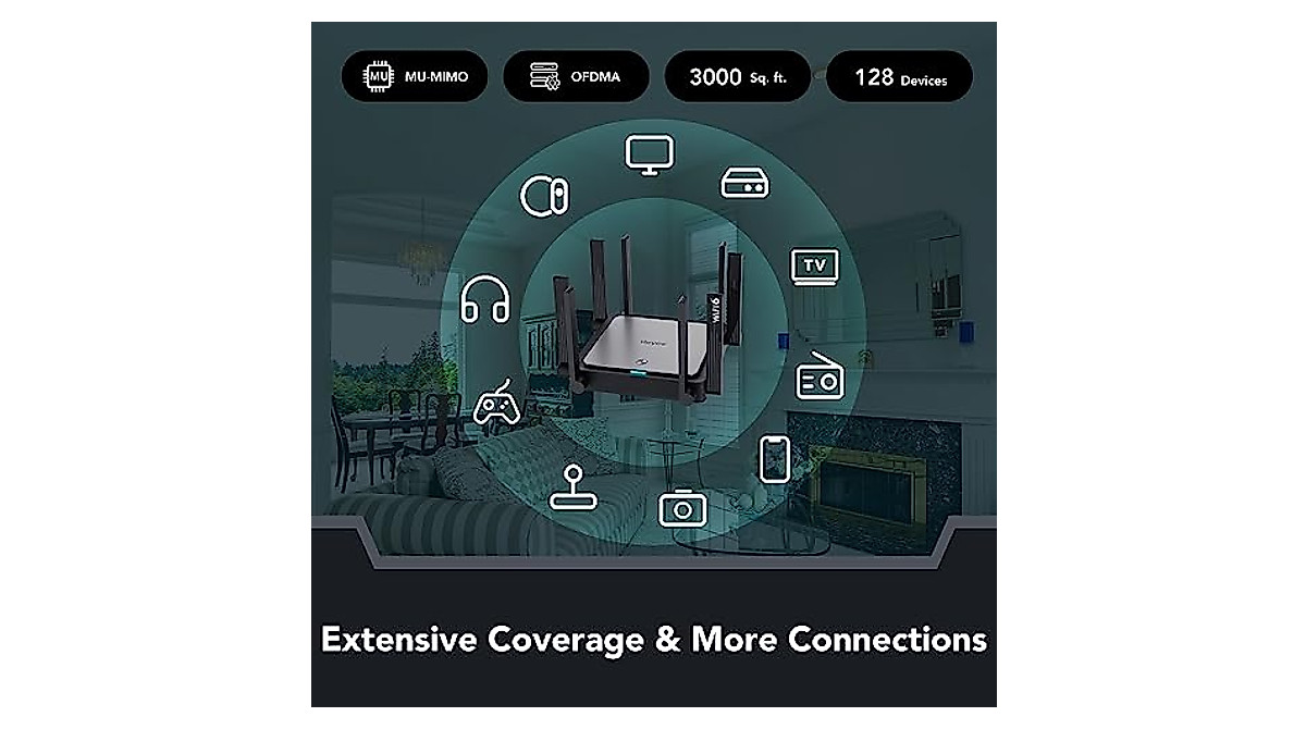 Reyee WiFi 6 Router AX3200 Wireless Router Internet Router, High Speed ...