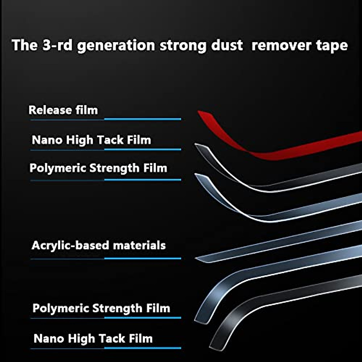 Loirtlluy Cell Phone Cleaning Kit Accessories, Cleaner Tape for Phone Speaker and Receiver, Cleaning Stickers Dust Remover Compatible with Airpods, Samsung, iPhone, Pixel, Mobile Phone