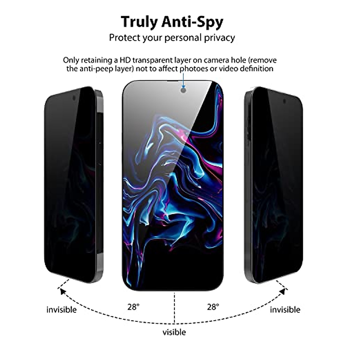 KU XIU Privacy Screen Protector Compatible with iPhone 14 Pro Max 6.7 Inch, 2 Pack Full Coverage Anti Spy Private Tempered Glass Film [2023 Dust-Free Install] 9H Hardness, Bubble Free, Case Friendly