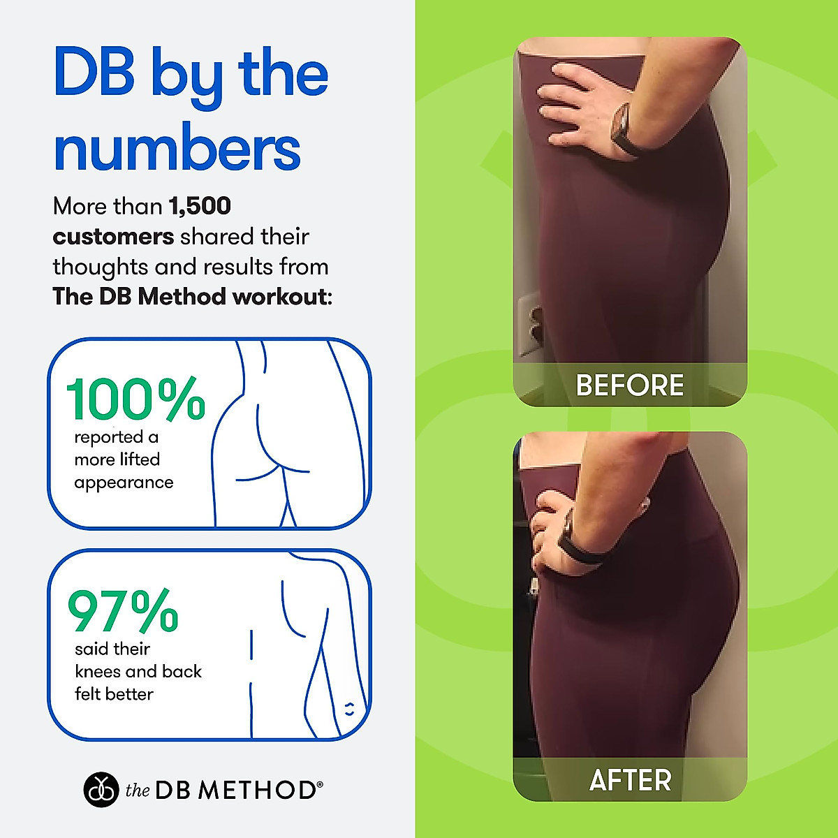 The DB Method DreamBand Pro Squat Resistance Band, Low Impact, Targets Hip Stabilizer Muscles, Workout Exercise Bands for Home Gym Workout Equipment, Proper Squat Form and Glute Activation, 45lb, Gray