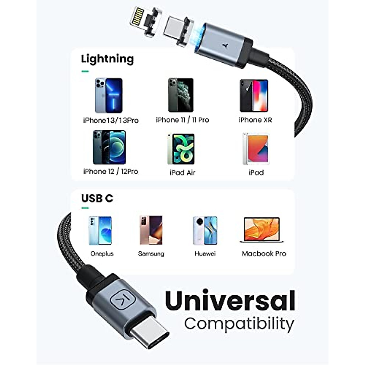 Kuulaa USB C to USB C Cable,USB C to Lightning Cable,2 Pack 65w Fast Charge Magnetic Charging Cable,Data Transfer Cable Compatible for iPhone/Samsung/Pixel/MacBook/Ipad Air/Pro(6ft/6ft)