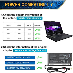 230W AC Adapter Fit for Lenovo Legion Y7000 Y7000P R7000p Y9000K Y900 Y910 G510 Lenovo ThinkPad P50 P51 P51S P52 P53 P70 IdeaPad Y700 Y700-15 Y700-17 Slim Tip 20V 11.5A Laptop Power Supply Charger