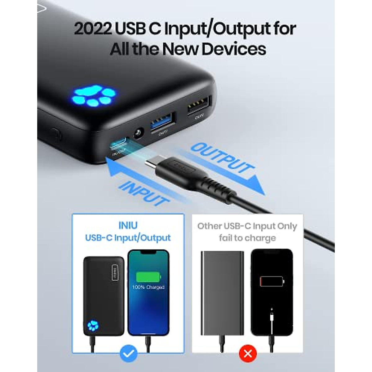 INIU Portable Charger, 18W PD QC 20000mAh USB C Power Bank, Fast Charging Compact Battery Pack, 3-Output Phone Charger Compatible with iPhone 14 13 12 11 X 8 Pro Samsung S20 S10 Google LG iPad Tablet