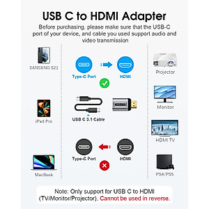 ELUTENG USB C to HDMI Adapter (Not USB to HDMI) Type C Female to HDMI Male Converter 4K@60Hz USBC/Thunderbolt 3 to HDMI 2.0 Connector
