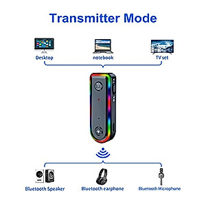 Geva Bluetooth Transmitter and Receiver, 2-in-1 Wireless Bluetooth aux Adapter, BT 5.3 Mini Wireless 3.5mm Aux Audio Adapter for Car, PC, TV, Home Stereo, Wired Headphones with LED Lights, Black, Q3