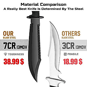 LANCERGEAR Survival Hunting Knife with Sheath, 15" Stainless Steel Fixed Blade, Black Rubber Non-slip Handle, Suitable for Camping, Hunting and Adventure, Cool Knife Gift for Men