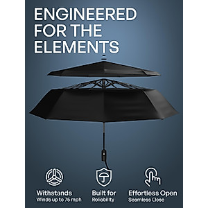 Repel Umbrella Windproof Travel Umbrella - Wind Resistant, Small - Compact, Light, Automatic, Strong Steel Shaft, Mini, Folding and Portable - Backpack, Car, Purse Umbrellas for Rain - Men and Women