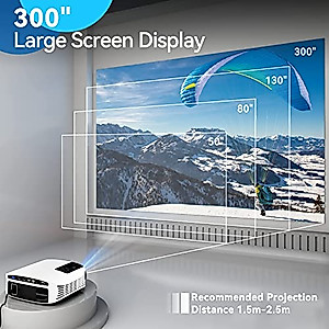 5G WiFi Home Projector, Toperson 9800LM Native 1080P 4K Supported Video Theater Projector with 4D Keystone Correction for iPhone Android Smartphone /TV/Stick/HDMI/USB/XBox/PS4/Laptop/ Tablet/PC