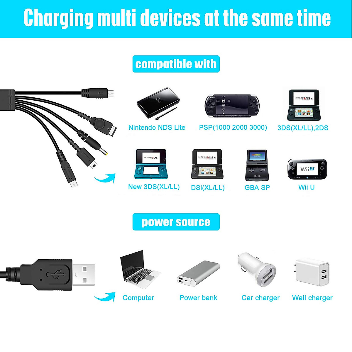 Xahpower 5 in 1 USB Charger Cable Cord for Nintendo NDS Lite/Wii U/New 3DS(XL/LL),3DS(XL/LL),2DS,DSi(XL/LL),NDS/GBA SP(Gameboy Advance sp),PSP 1000 2000 3000