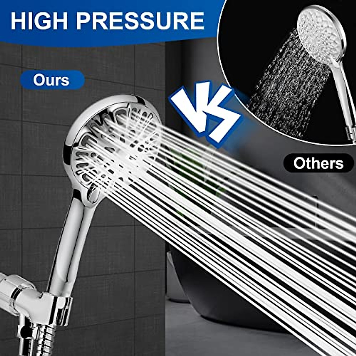 Luxsego Filtered Shower Head with Handheld Spray for Skin and Hair Care, High Pressure Shower Heads with Filters for Hard Water, Hydro Jet Showerhead Set Includes Hose, Bracket and Mineral Beads