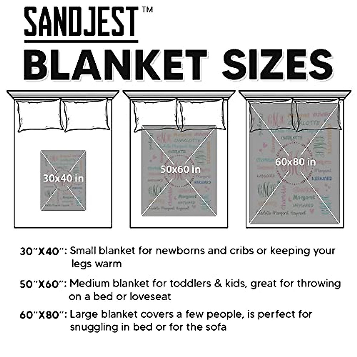 SANDJEST Personalized Baby Blanket Unicorn Custom Baby Name Fleece Throw Blanket Customized Gift for Baby New Mom Niece Daughter Granddaughter Birthday Shower (Style 3)