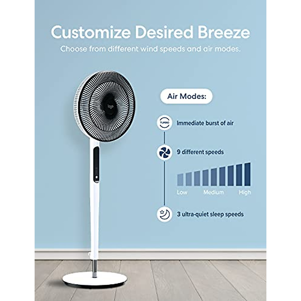 Lago 14-Inch Diameter 9-Speed Oscillating Floor Pedestal Fan with Electric Remote Control - 9 Wind Speeds, Tilt-Back Fan Head, Adjustable Oscillation, Quiet Cooling Fan