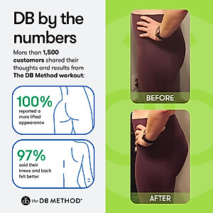 The DB Method DreamBelt Weight Belt Intensifies Workouts, Home or Gym Workout Equipment, Weighted Belt for Hip Thrust, Squat, Strength Training, Helps Minimize Exercise Injury Risk, 10 lbs