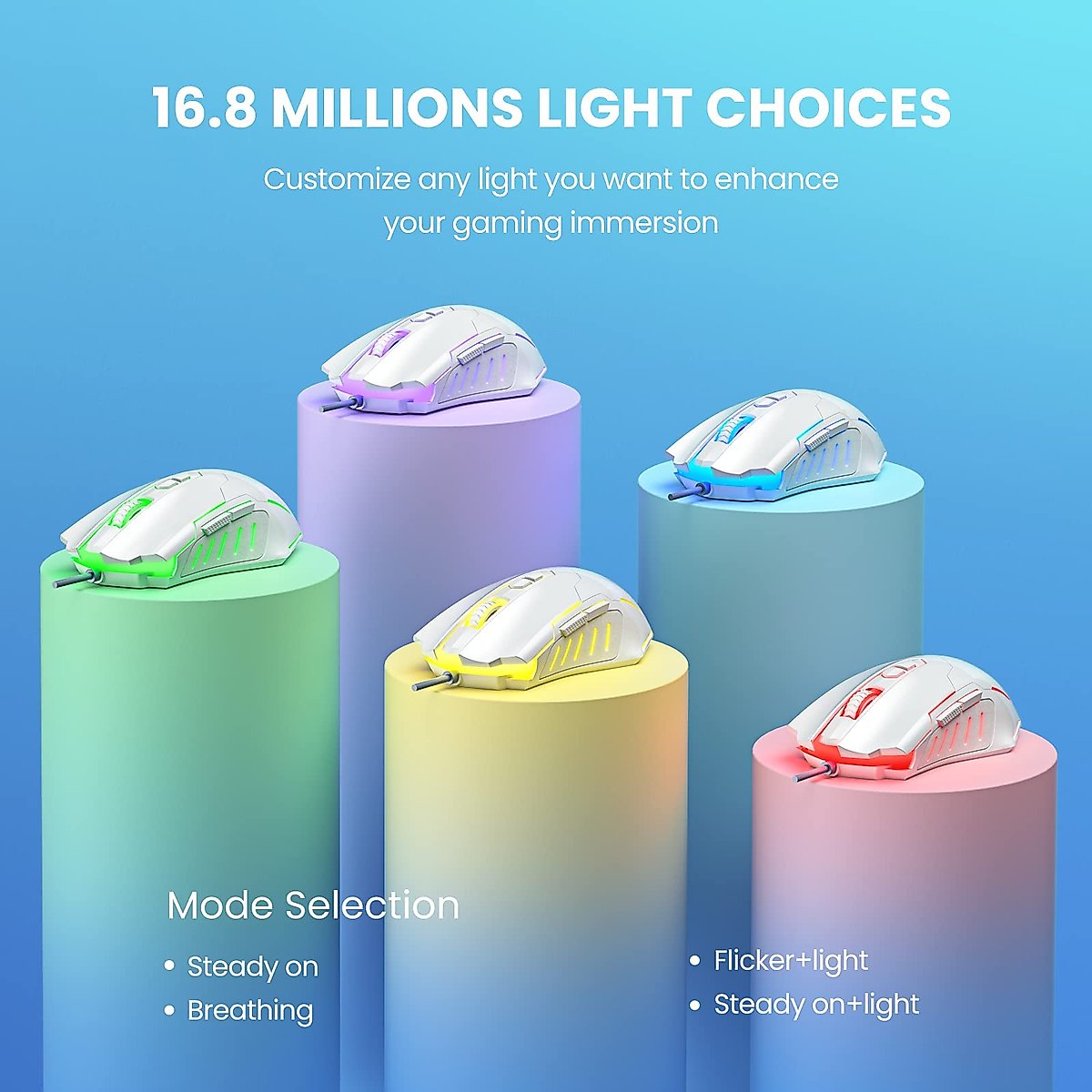 Lizsword Wired Gaming Mouse, PC Gaming Mice [Breathing RGB LED] [Plug Play] High-Precision Adjustable 7200 DPI, 7 Programmable Buttons, Ergonomic Computer USB Mouse Windows/PC/Mac/Laptop Gamer-White